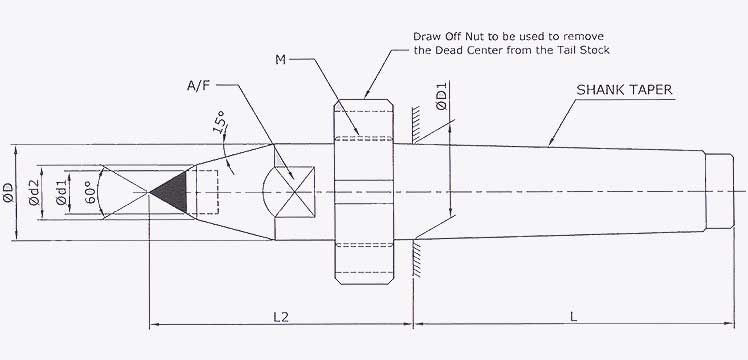 Buy Cnc Dead Center Carbide Tip (with Draw Off Nut) from Mavani ...