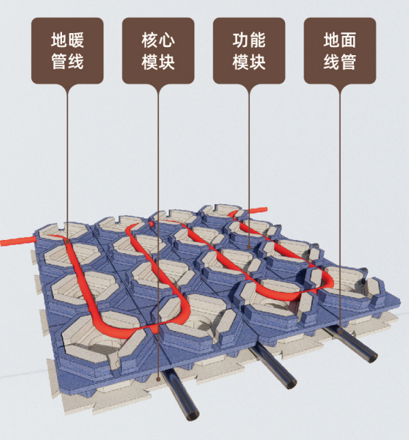 Buy Multi-purpose Flooring from Taiwei Meizhu Building Materials ...