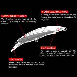 Buy Allblue 92mm 38g Zoro Sinking Minnow Fishing Lure With Bkk Hooks from Weihai Allblue Fishing ...