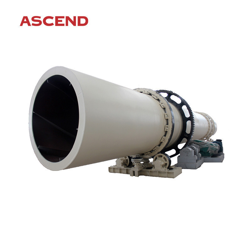 Buy Coal, Gas, And Diesel Heat Source Rotary Dryer And Drum Dryer For ...