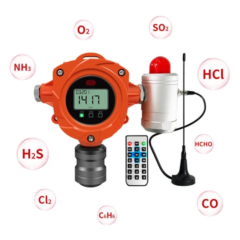 Buy Fixed Combustible Gas Detector With Atex Certificate Industrial Methane Ex Ch4 C2h2 Gas ...