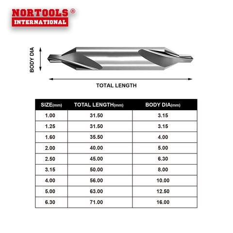 Buy Fully Ground Bright Finished Hss-g Double Ended Center Drill Bits ...