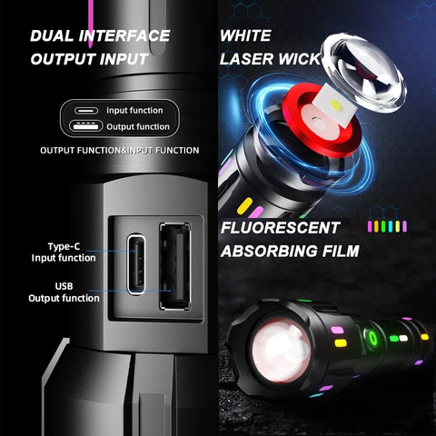 Buy High Powered Laser Flashlight Led Flashlight 5 Modes Rechargeable Usb Torch from Yiwu ...
