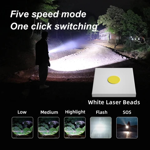 Buy High Powered Laser Flashlight Led Flashlight 5 Modes Rechargeable ...