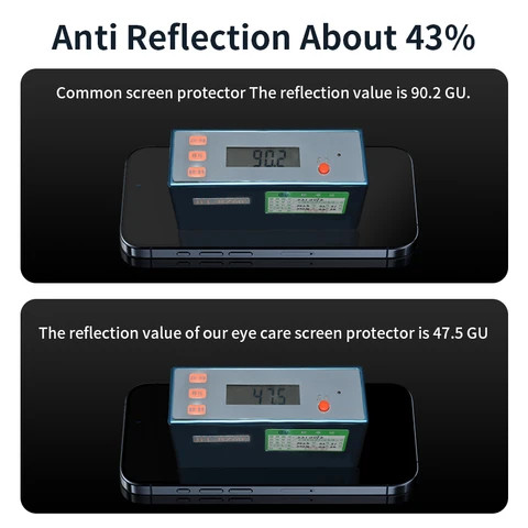 Buy High Quality Hd Clear Ar Anti Reflective Tempered Glass Screen ...