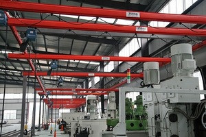 Buy Kbk Light Rail 125kg~1t Single Girder Free Standing Monorail Kbk ...