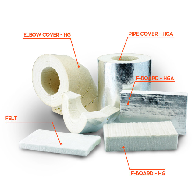 Buy Korean Hitlin E-glass Fiber Fabric Wool Industrial Thermal ...