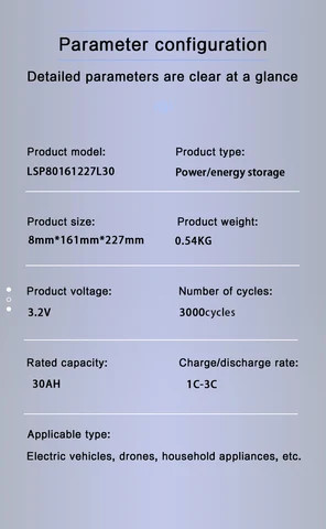 Buy Lisha High Discharge Rate Li-ion Pouch Cell 30ah 3.2v Lifepo4 ...