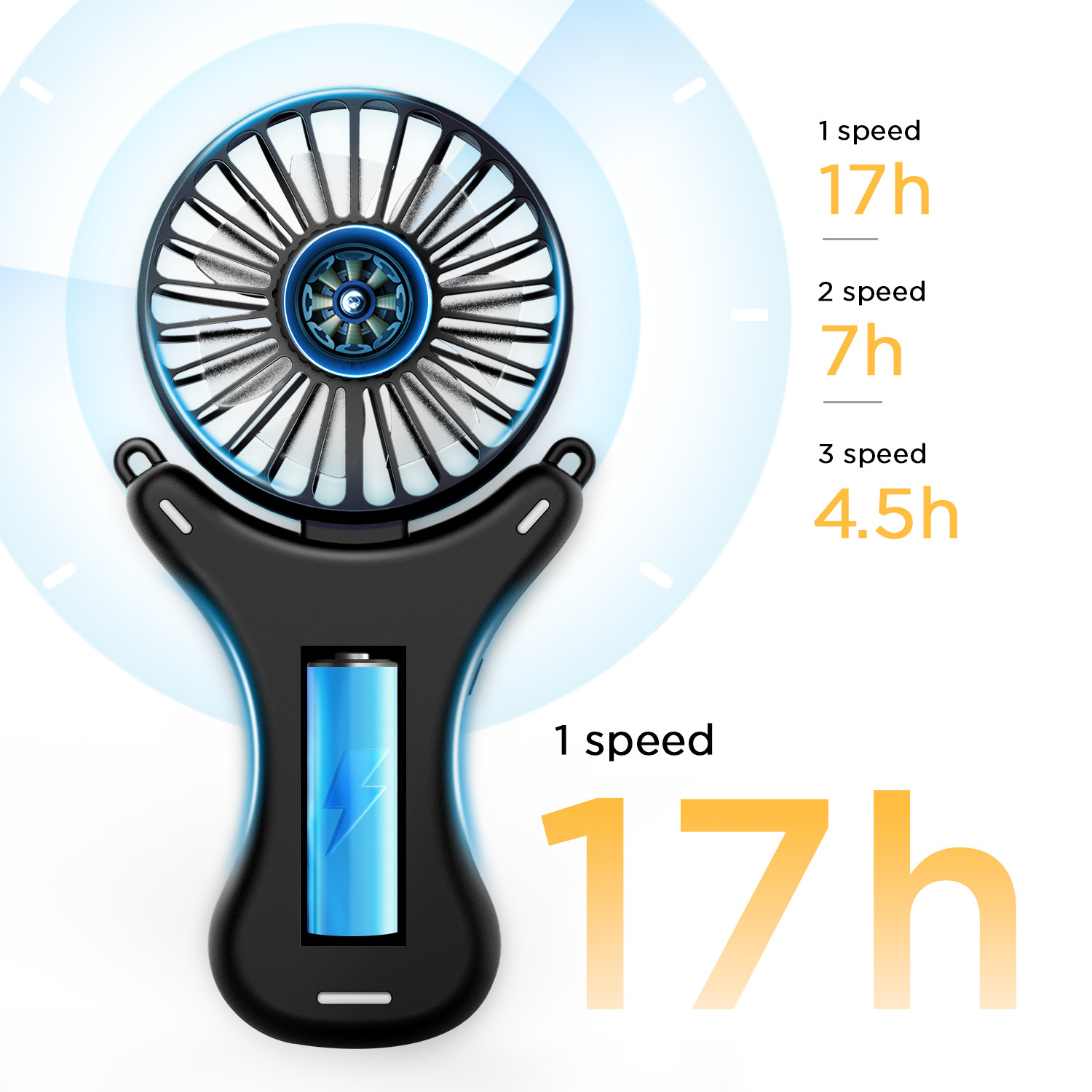 Buy Mini Usb Fan Led Light Handheld Fan Battery Operated Adjustable 3 ...