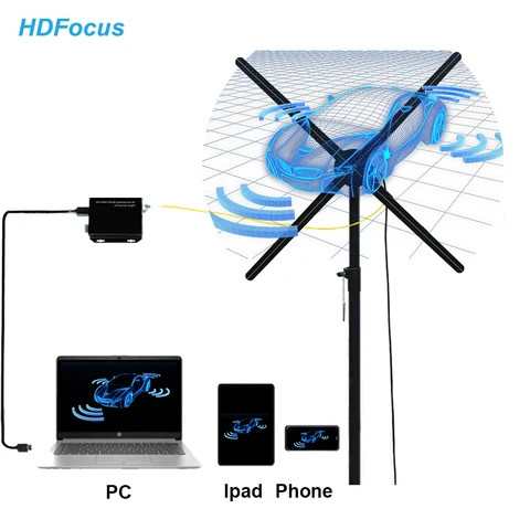 Buy Pc-connected 3d Holographic Fan Projector Interactive Computer ...