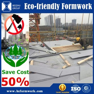 Buy Reusable Plastic Concrete Shutter Formwork For Concrete ...