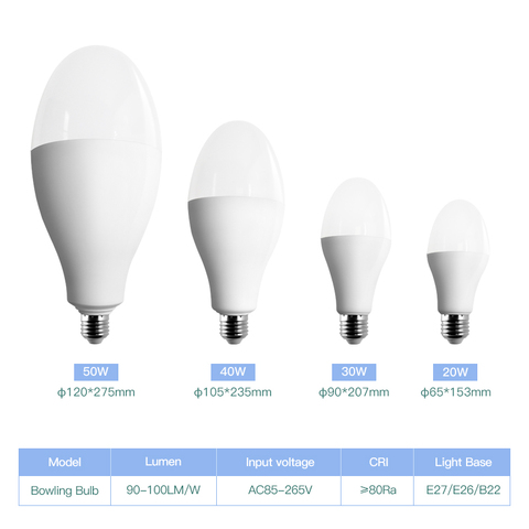 Buy Supply Ac165-240v Energy Saving Innovative 50w Led House Bulbs ...