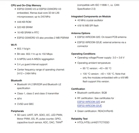 Buy Surface Mounted Bluetooth Rf Transceiver Module And Modem Esp32 ...