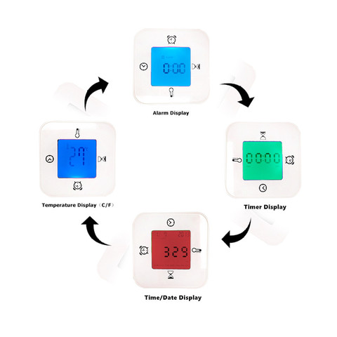 Buy Travel Alarm Clock With Timer, Time / Alarm / Timer / Temperature ...