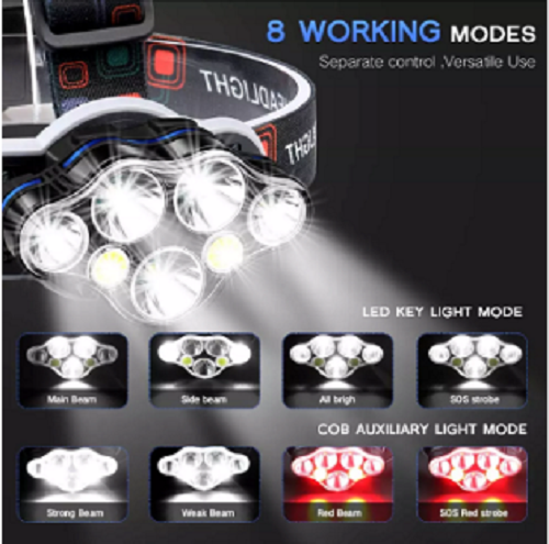 Buy Usb Charge Multiple Lights Head Lamp Rechargeable Hiking Camping ...