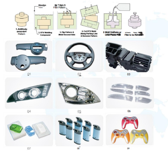 Buy Cnc Rapid Prototyping from Guangzhou Nanrui Metal Products Co., Ltd ...