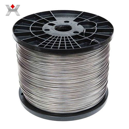 Buy 3003 Aluminum Wire from Wan Star Aluminum Industry, China ...