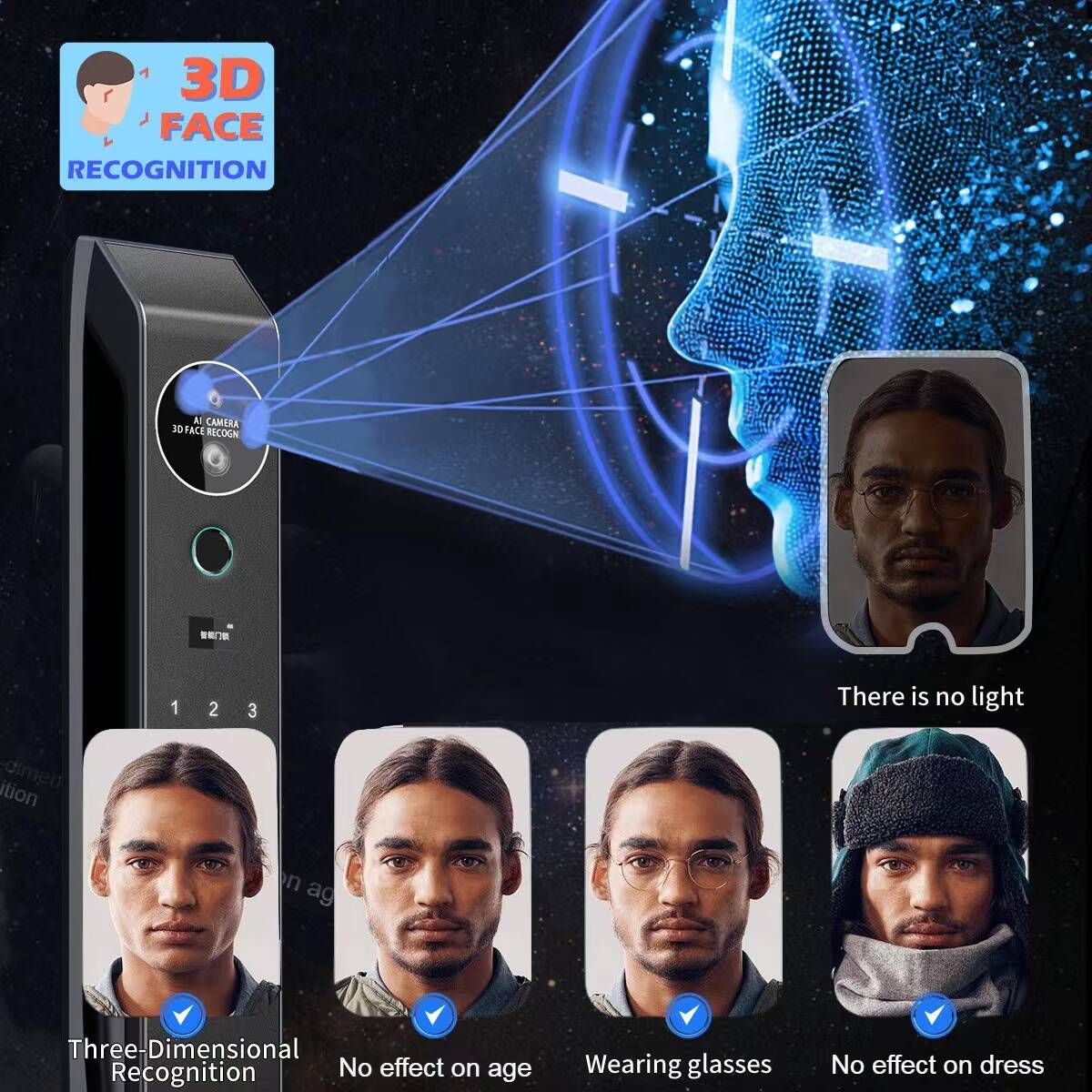 Buy R18 3d Face Recognition Full Automatic Fingerprint Door Lock from ...