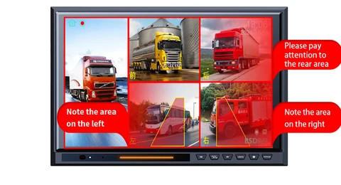 Buy 5ch 10.1 Inch Dvs Bsd Ai Monitor Rear View Back Up Truck Camera ...