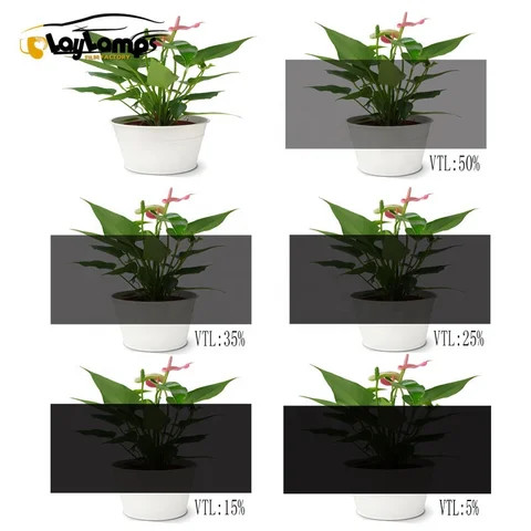 Buy Car Window Film Roll Wholesale Uv Protection Sun Protection Scratch ...