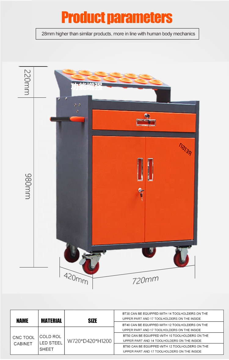 Buy Cnc Werkzeugschrank Workshop Tools Equipment Cheap Tool Cabinets ...