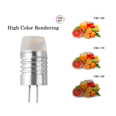 Buy Glass Mini G4 Led Corn Bulb Spot Light Dc 12v 1.5w Non-polar Lens ...