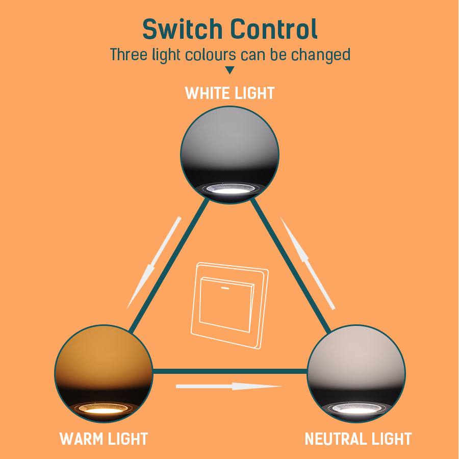 Buy Led 220v Downlight 3 Colors Pin Light Led Ceiling Light ...