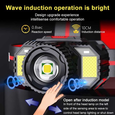 Buy Led Strong Headlamp Head-mounted Usb Rechargeable Zoom Sensor ...