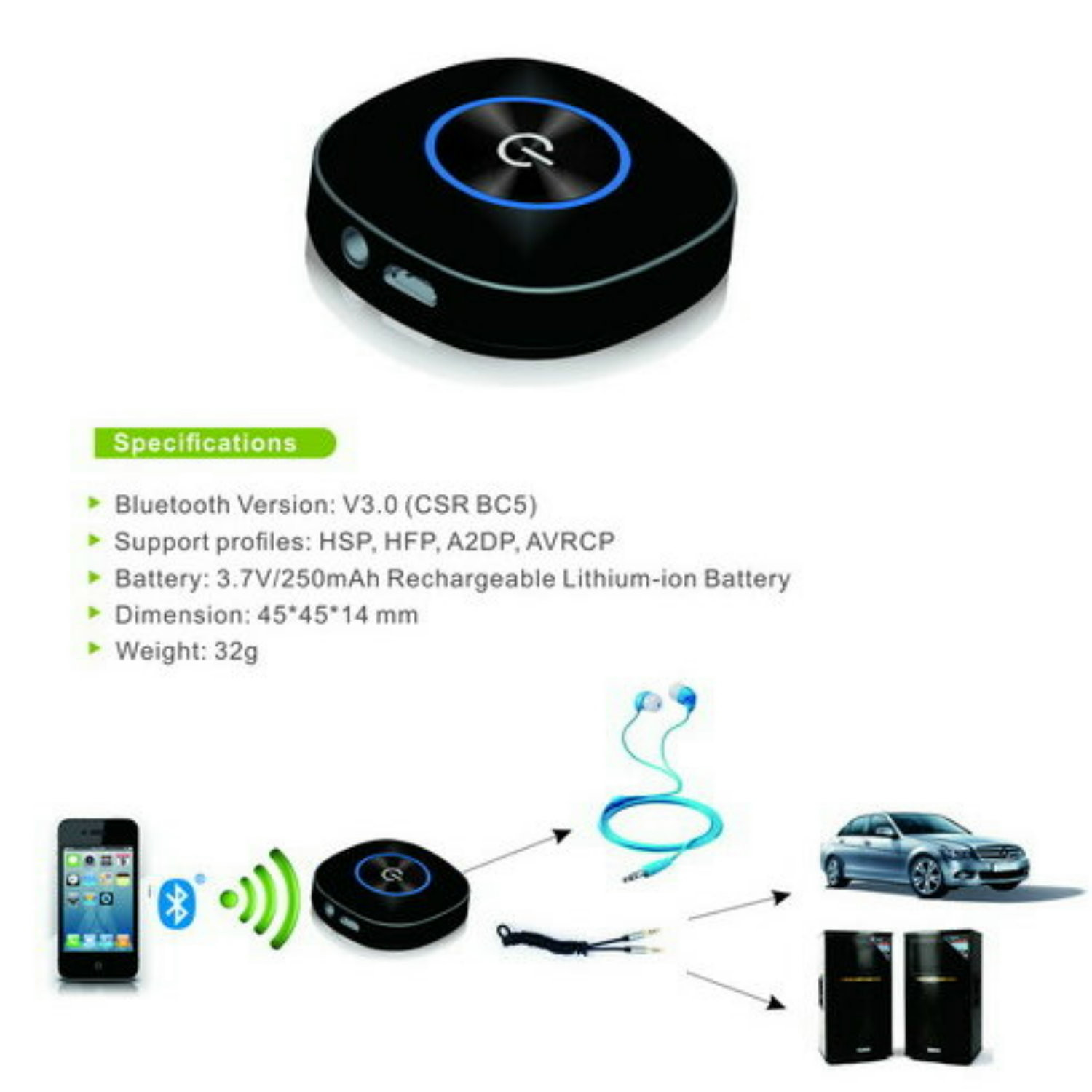 Buy Multipoint Wireless Aptx Bluetooth Transmitter And Receiver Audio ...