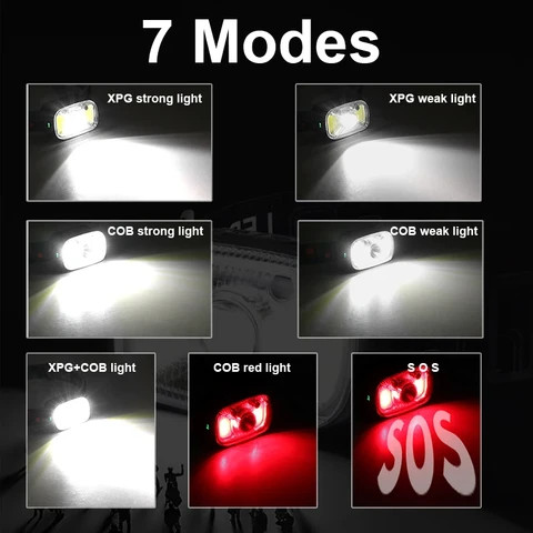 Buy Super Bright Xpg+cob Led Sensor Headlamp Type-c Usb Rechargeable ...