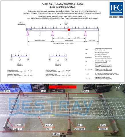Buy Wire Cable Tray Horizontal Tee Inox 304, Wire Mesh Cable Tray From ...