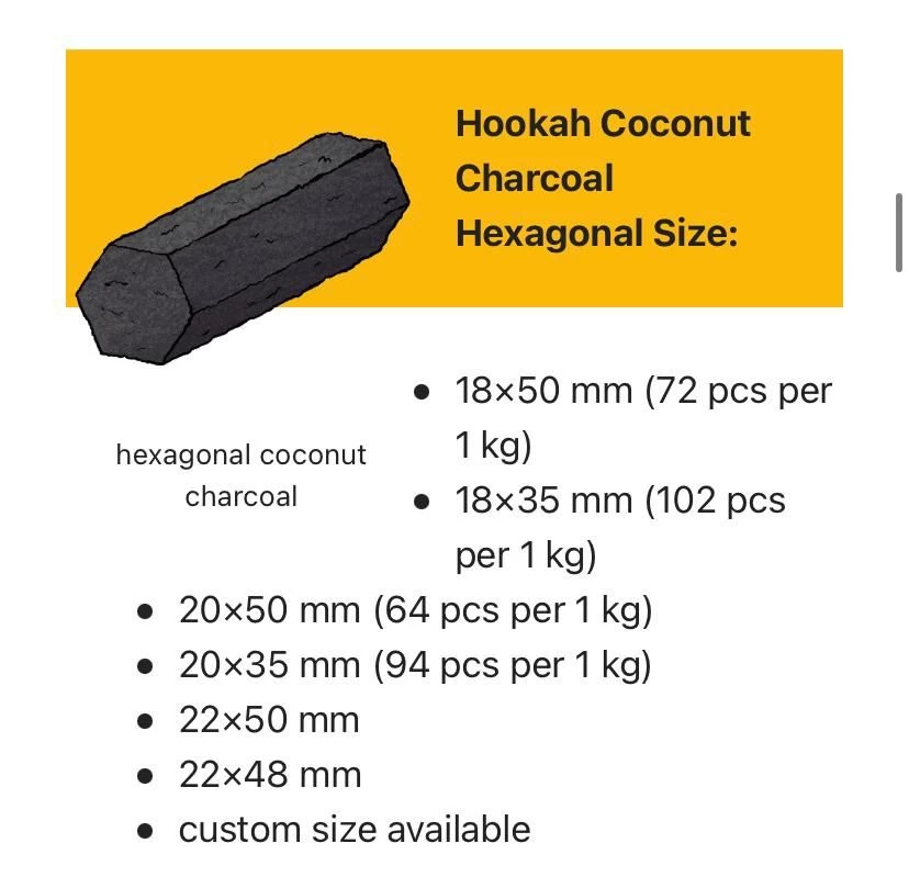 Buy Hexagonal Briquette from Cocobee Charcoal, Indonesia | Tradewheel.com