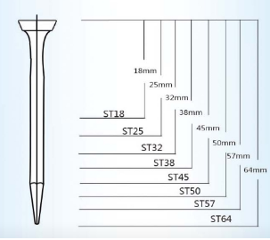 Buy St Nail Series from Handan Xiyu Fastener Manufacturing Co., Ltd ...