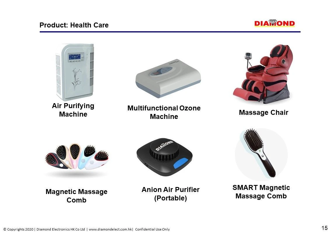 Buy Health Care (magnetic And Graphene Therapy) from Diamond ...