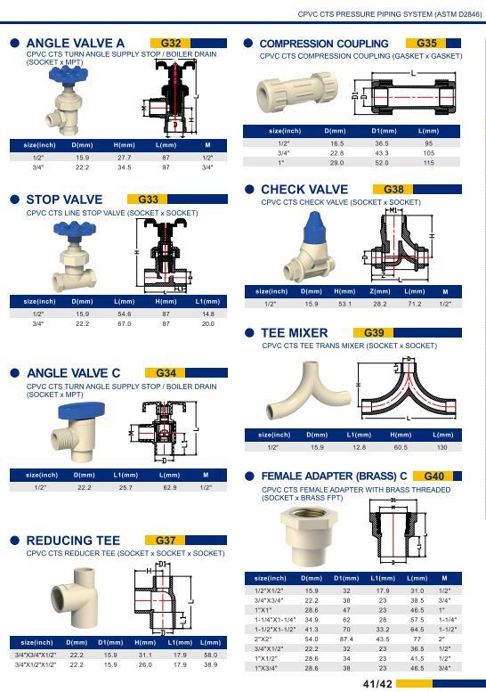Buy Cpvc Pipe Fittings Valves from TY pipe fittings, China | Tradewheel.com