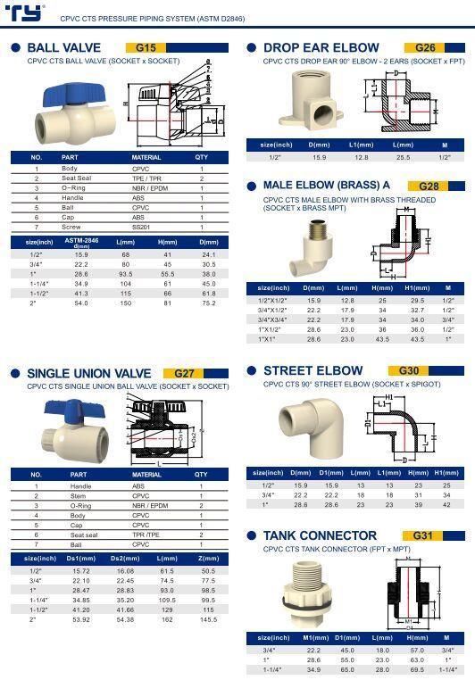 Buy Cpvc Pipe Fittings Valves from TY pipe fittings, China | Tradewheel.com