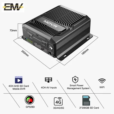 Buy 4ch 1080p Ahd Hdd School Bus People Counter Mdvr Systems Ai ...