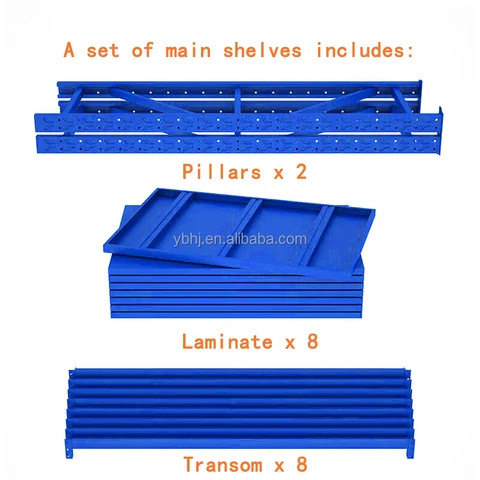 Buy Heavy Duty Warehouse Rack Boltless Heavy Duty Pallet Rack System ...