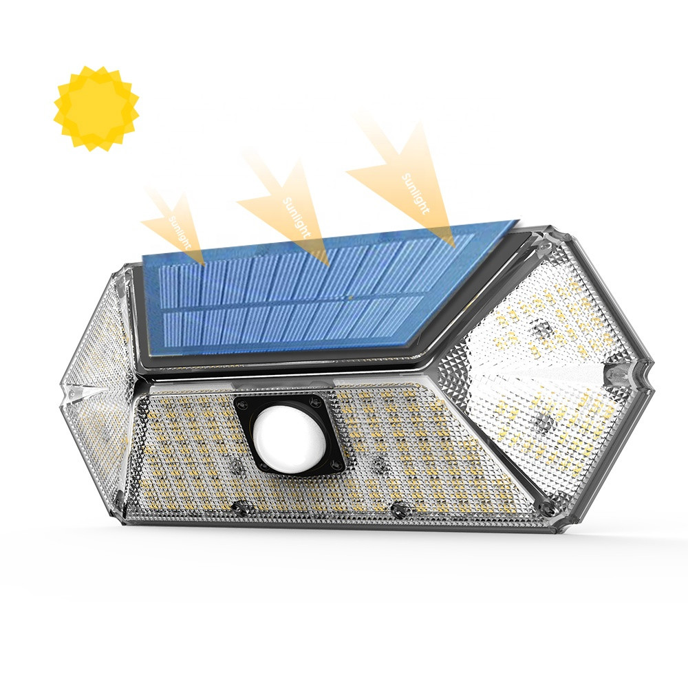 Buy High Quality Sensitive Wall And Garden Solar Light from Ningbo ...