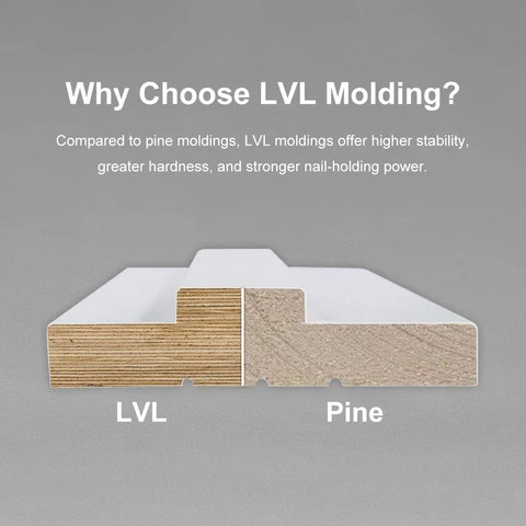 Buy Lvl Quarter Round Moulding Lvl Skirting Wood Moulding Quarter Lvl ...