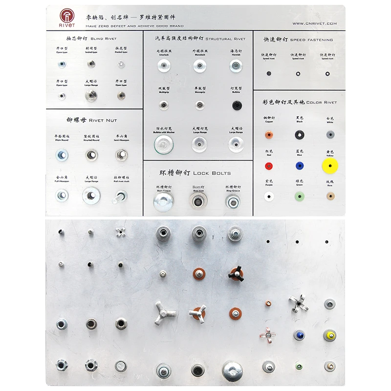 Buy Popular Protruding Head Break Pull Mandrel Closed End Blind Rivets ...