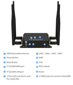 Import We826-q 4g Lte Wifi Mt7620 Openwrt 5 Port Wireless Router ...