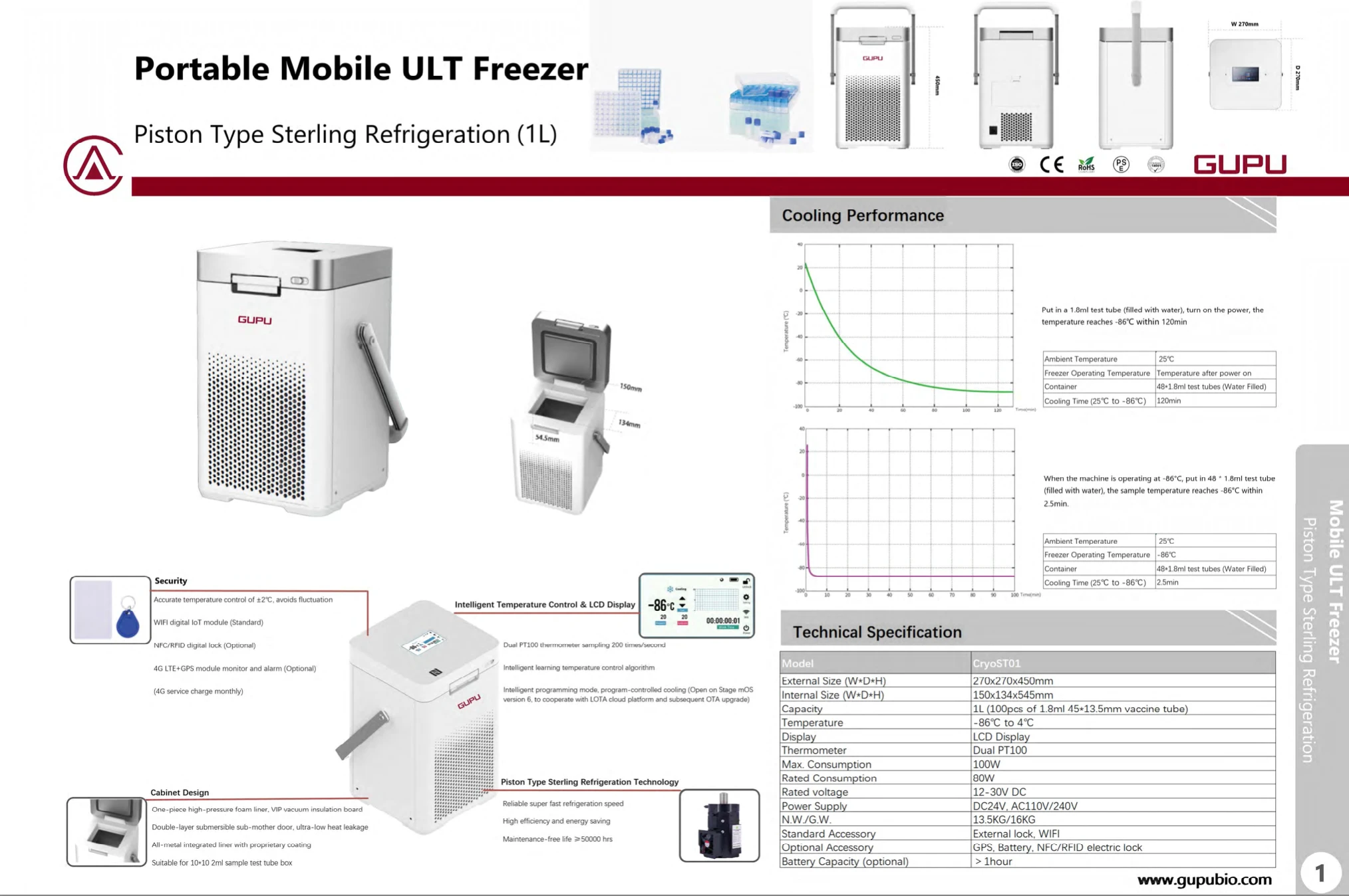 Buy Stirling Ultra Freezer Cryost01 from GUPU Biotec, China ...