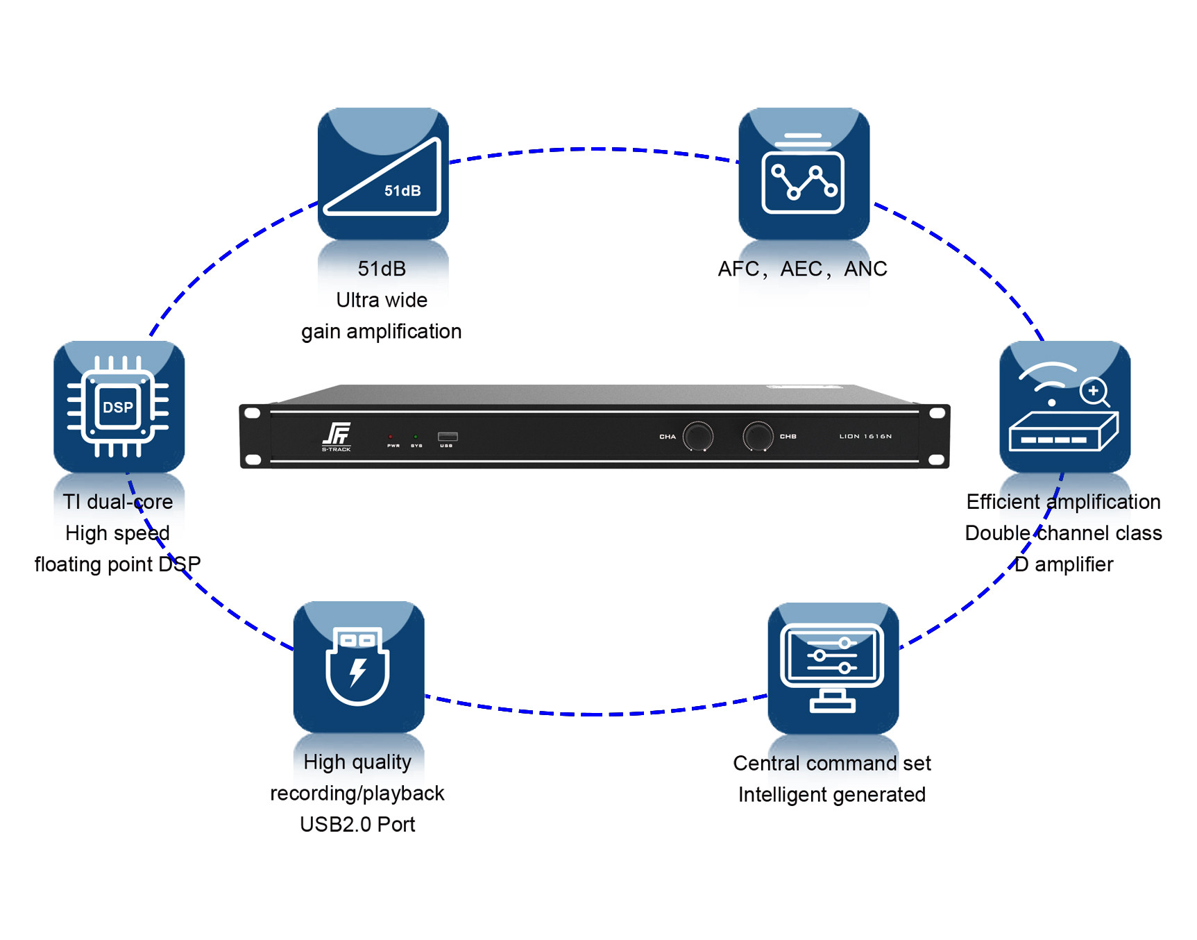 Buy 48v Phantom Power Audio Interface Recording Studio Cpu,video ...