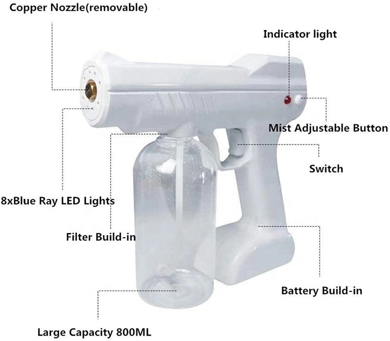 Buy Cordless Rechargeable Hand Held Electric Nano Fogger Gun Thermal ...