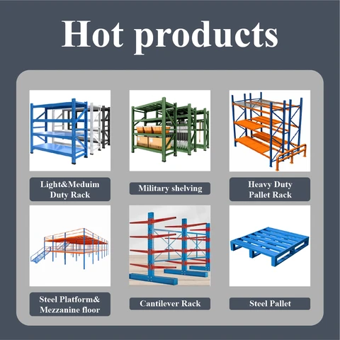 Buy Custom Pallet Racking Warehouse Storage Medium Duty Pallet Shelf ...