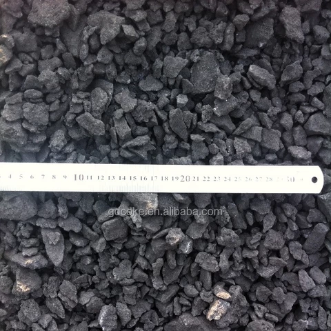 Buy Metallurgical Coke Replace Coal In Steel Mills from Shandong Gangda ...