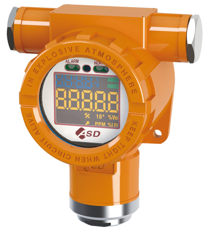 Buy Methane Combustible Gas Ammonia Carbon Disulfide Monoxide Fixed ...