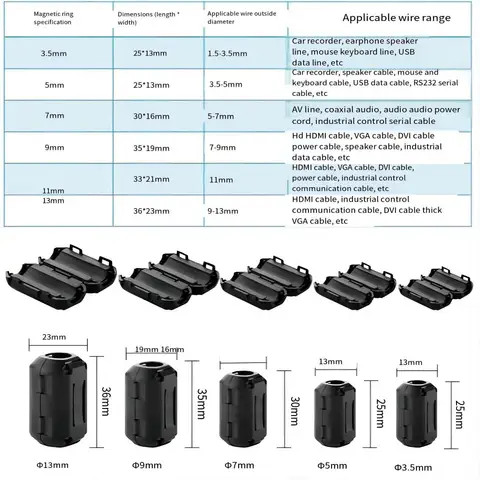 Buy Practical Ring High Quality Ferrite Core Magnetic Pot Shape Core ...