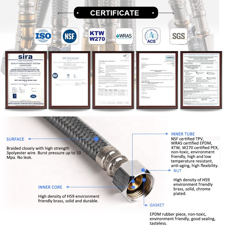 Buy Srt Pipe Plumbing Hoses Fitting F3/4"*m3/4" Toilet Accessories ...